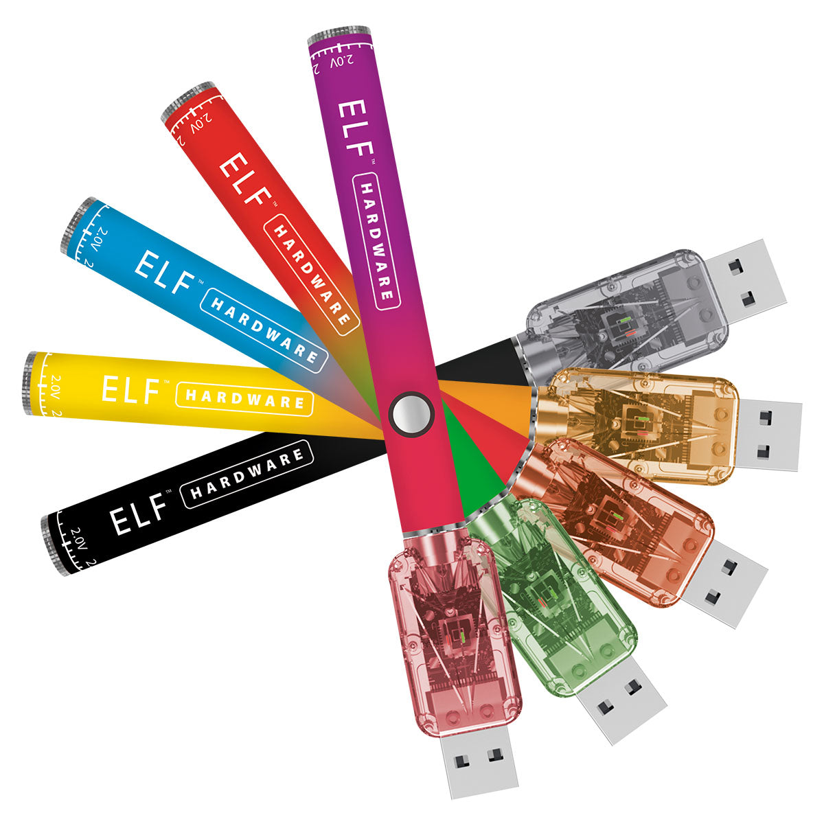 Elf Twist Variable Voltage 510 Thread Vape Battery